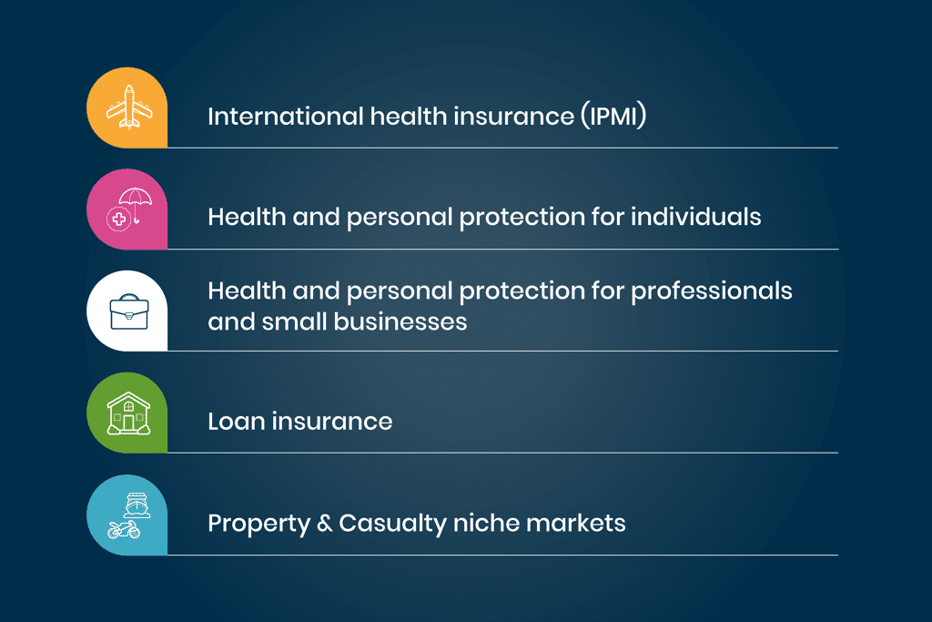 APRIL Group | APRIL International