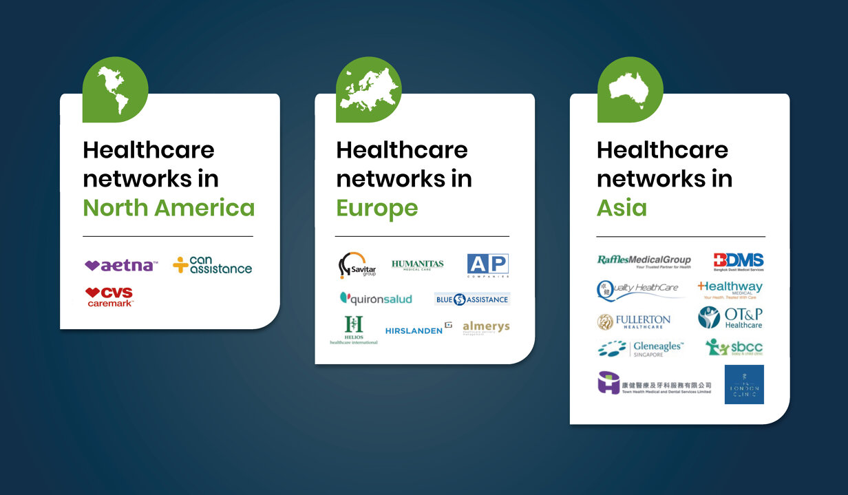Healthcare networks | APRIL International